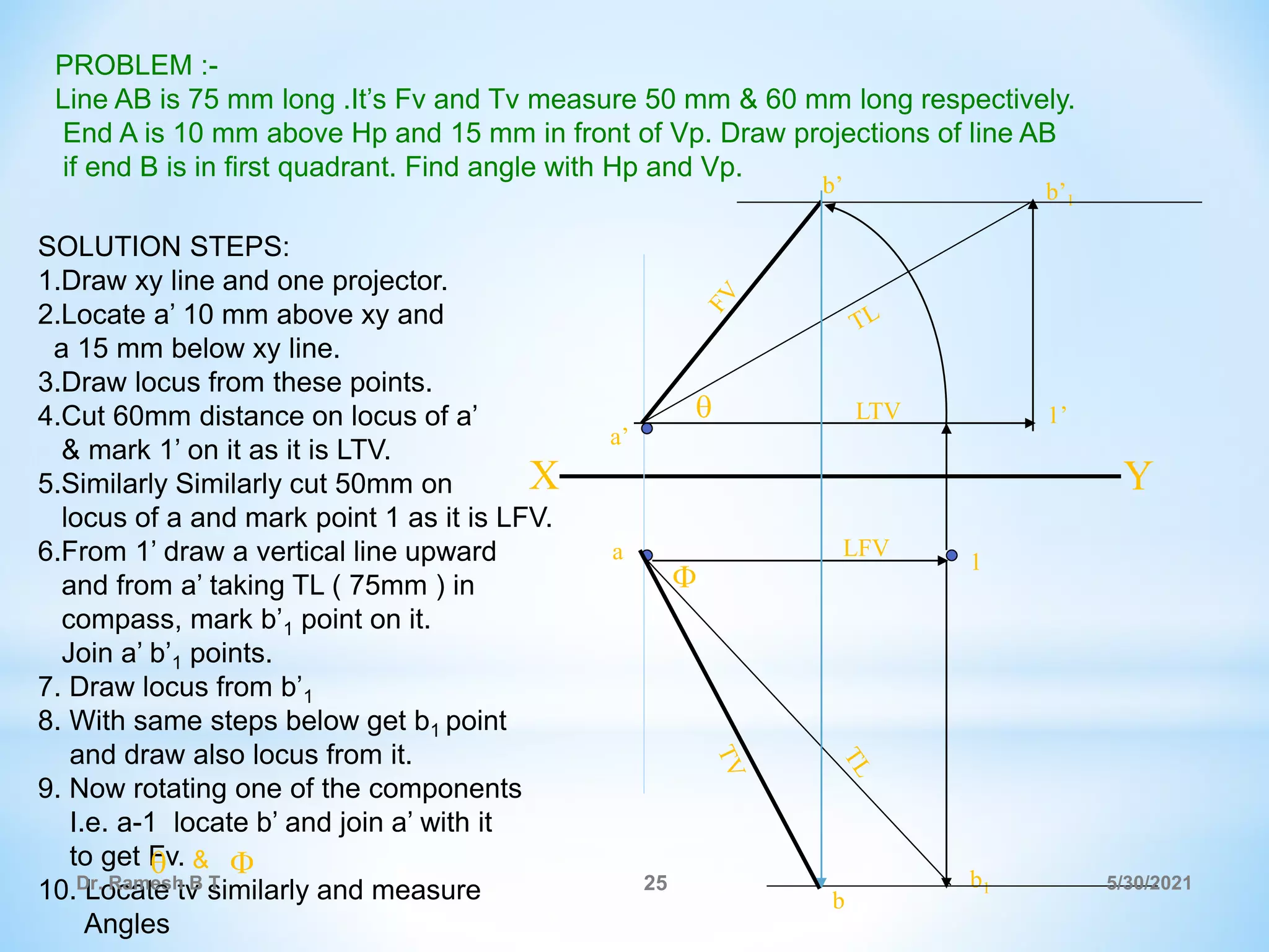 Projection of Points and Lines | PPT