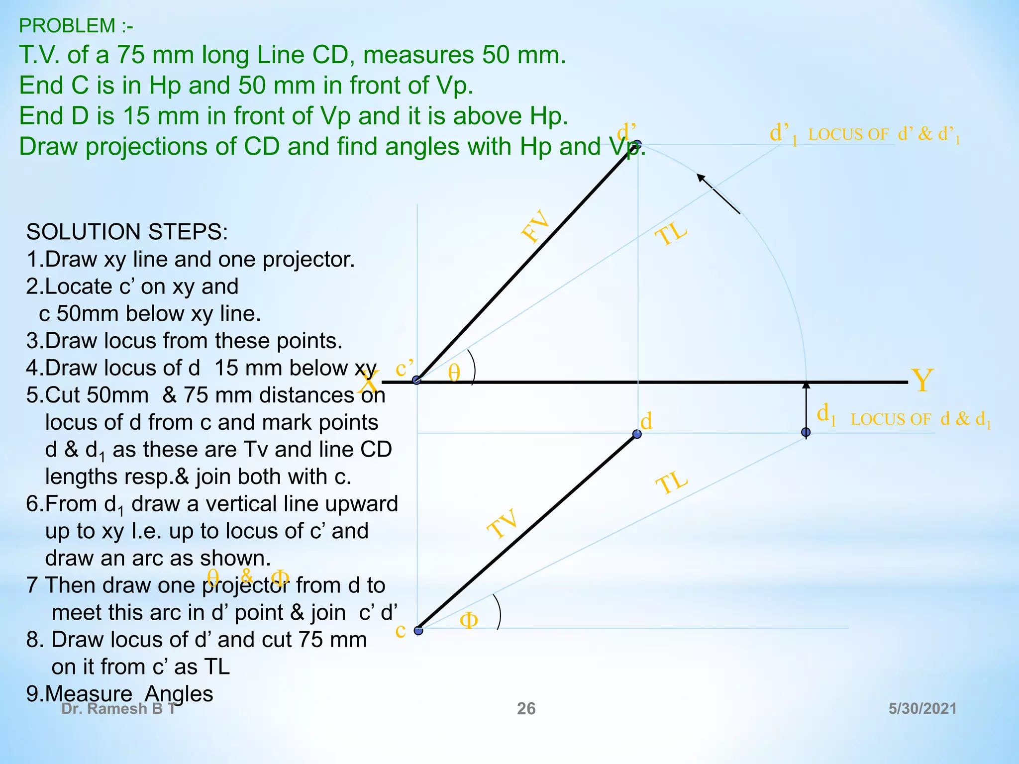 Projection of Points and Lines | PPT