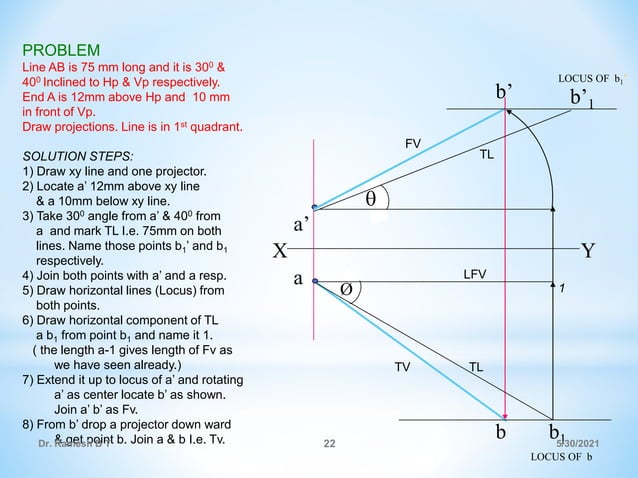 Projection of Points and Lines | PPT | 3-D Graphics | Computer Software ...