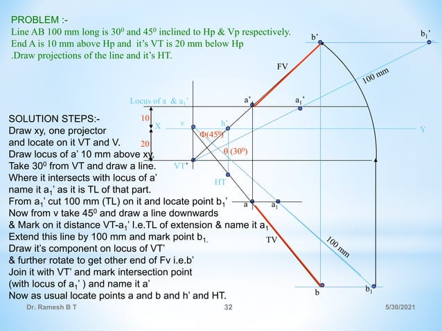 Projection of Points and Lines | PPT | 3-D Graphics | Computer Software ...