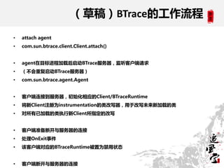 Btrace intro（撒迦） | PPT