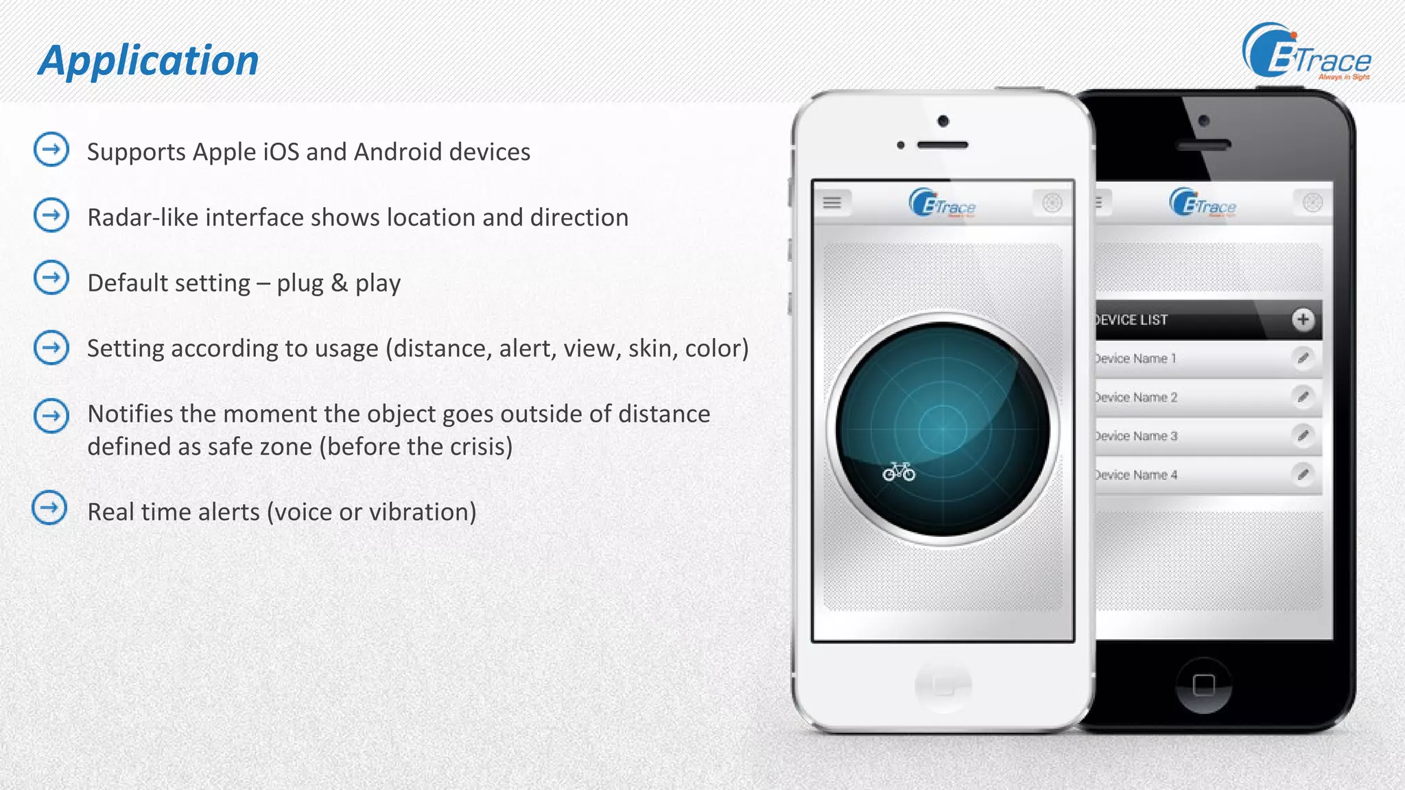 BTrace short present | PPT | Smartphones | Consumer Electronics