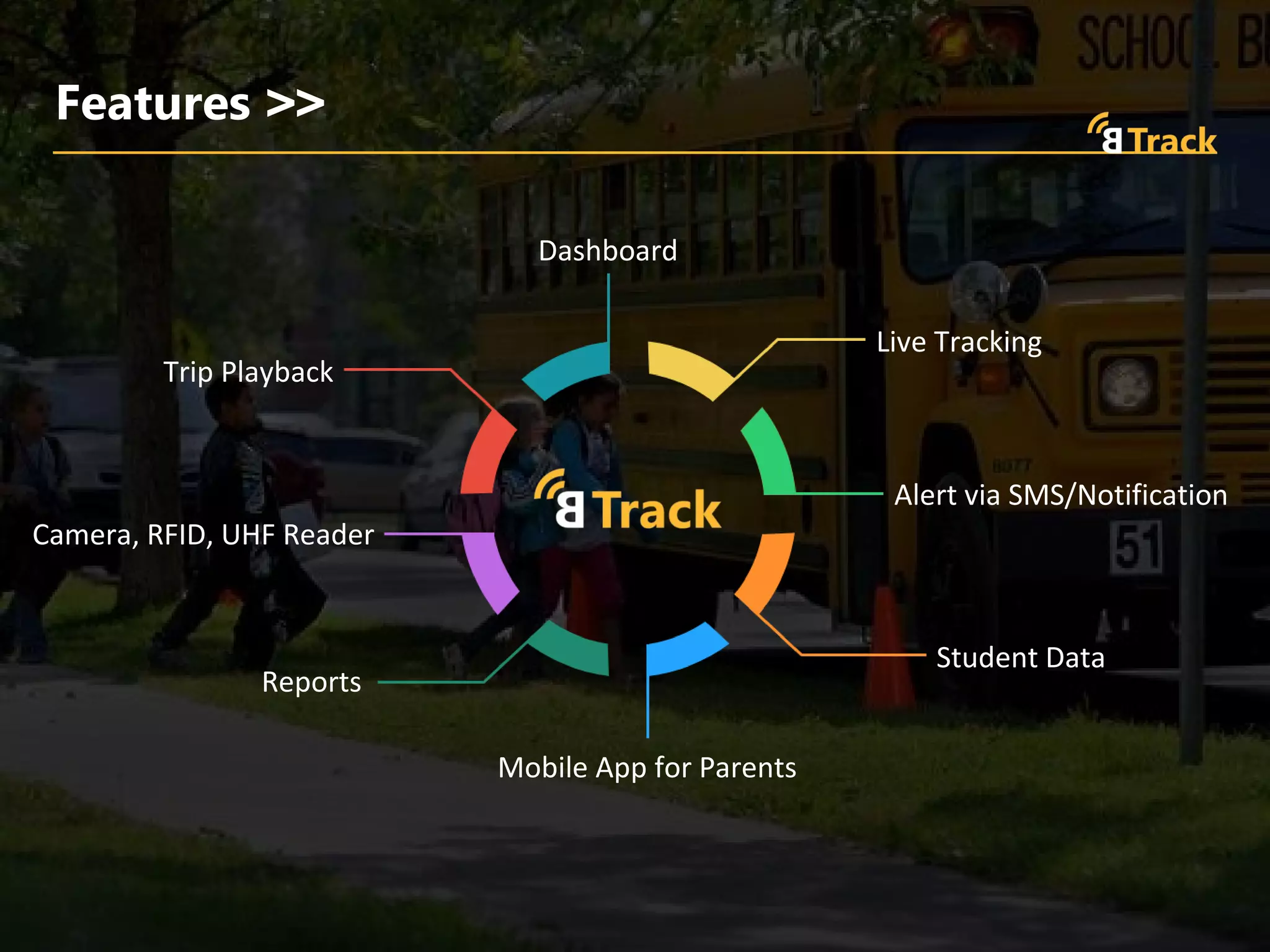bTrack - a School Drive | PPS | Cameras and Camcorders | Consumer Electronics