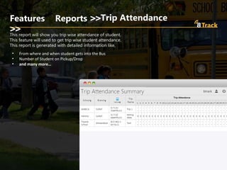 bTrack - a School Drive | PPS | Cameras and Camcorders | Consumer ...