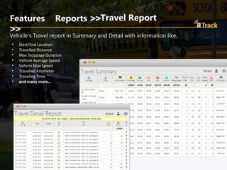 bTrack - a School Drive | PPS | Cameras and Camcorders | Consumer ...