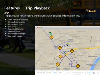 bTrack - a School Drive | PPS | Cameras and Camcorders | Consumer ...