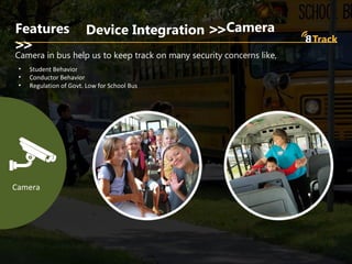 bTrack - a School Drive | PPS | Cameras and Camcorders | Consumer ...