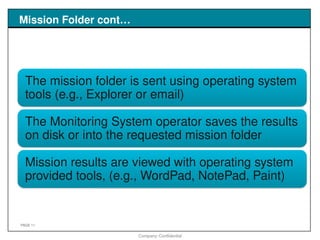 Spectrum Monitoring through TCI Monitoring | PPTX