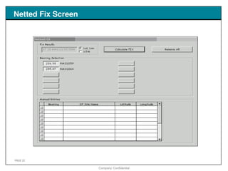 Spectrum Monitoring through TCI Monitoring | PPTX