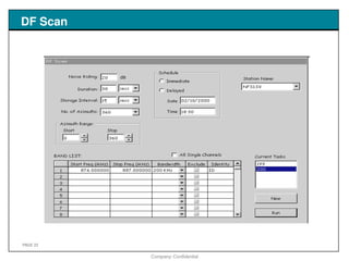 Spectrum Monitoring through TCI Monitoring | PPTX