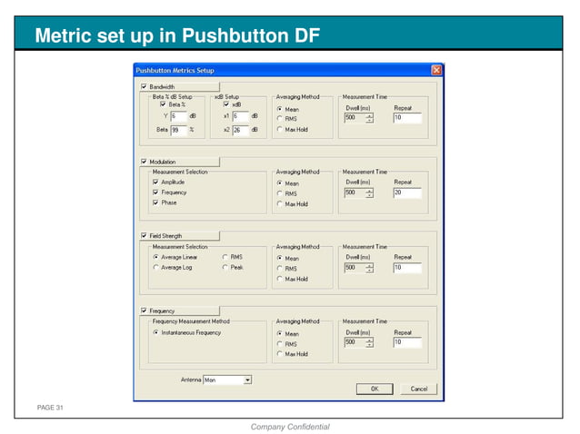 Spectrum Monitoring through TCI Monitoring | PPTX