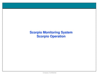 Spectrum Monitoring through TCI Monitoring | PPTX