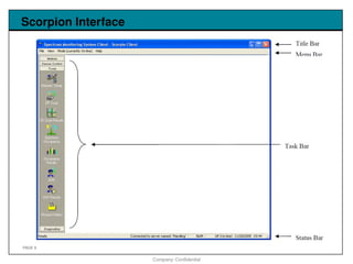 Spectrum Monitoring through TCI Monitoring | PPTX