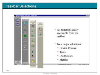 Spectrum Monitoring through TCI Monitoring | PPTX