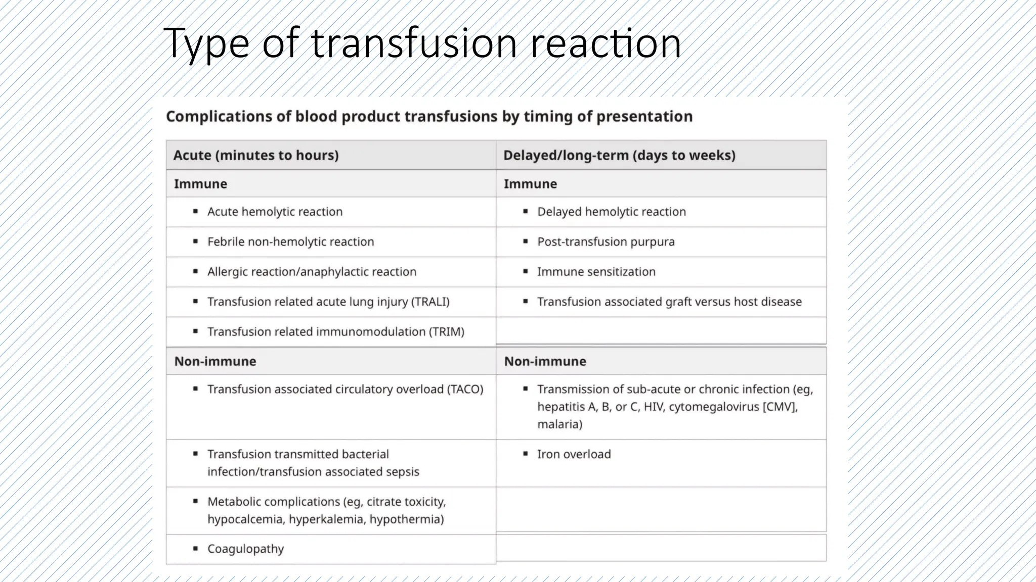 BT Reaction complication and Massive blood transfusion.pptx | Lung and Respiratory Health ...
