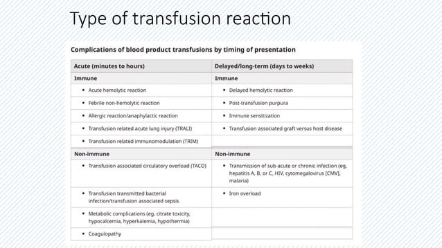 BT Reaction complication and Massive blood transfusion.pptx | Lung and ...