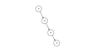 B tree & index | PPT