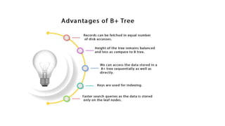 B+ tree.pptx