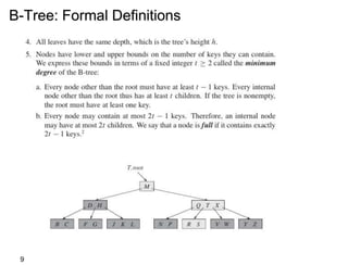 BTree.pptx