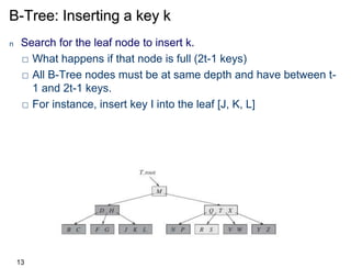 BTree.pptx