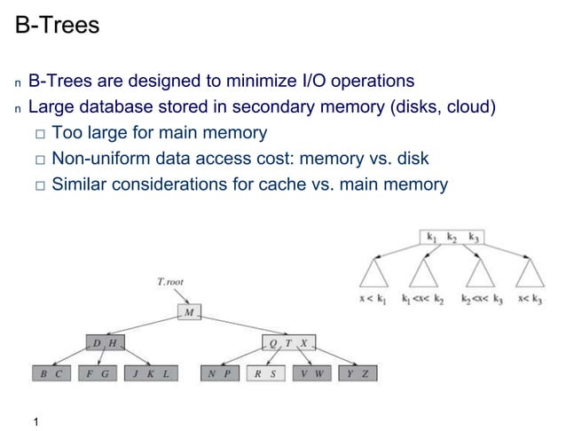 BTree.pptx