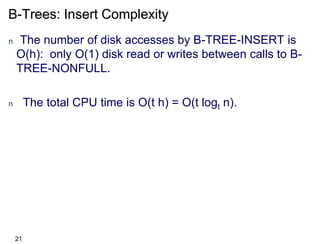 BTree.pptx
