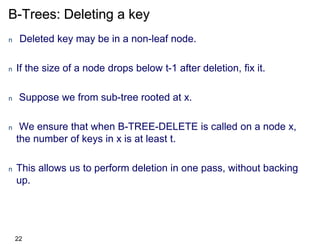 BTree.pptx