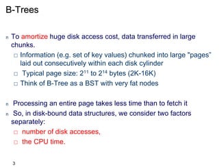 BTree.pptx