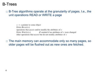 BTree.pptx