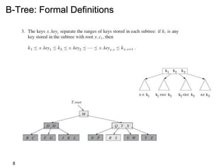 BTree.pptx