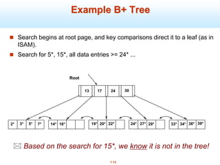 btree.ppt ggggggggggggggggggggggggggggggg | PPT