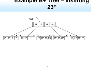 btree.ppt ggggggggggggggggggggggggggggggg | PPT