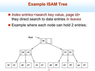 btree.ppt ggggggggggggggggggggggggggggggg | PPT