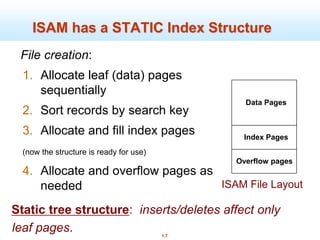 btree.ppt ggggggggggggggggggggggggggggggg | PPT