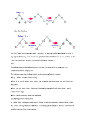 B Tree, Introduction ,example,Splay tree | PDF