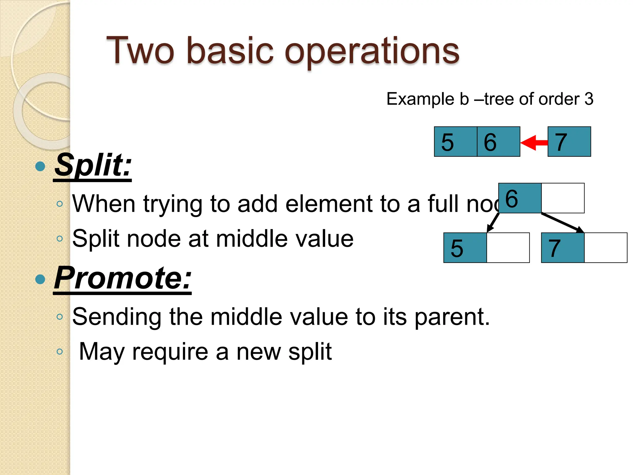 Data structures trees - B Tree & B+Tree.pptx