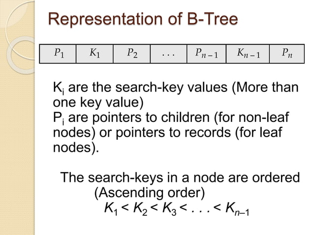 Data structures trees - B Tree & B+Tree.pptx