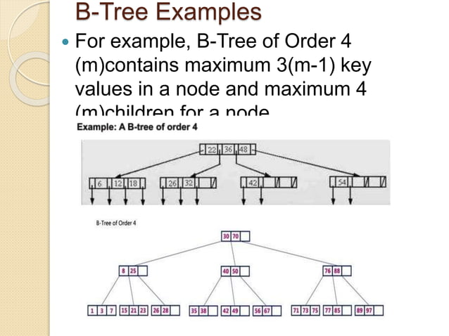 Data structures trees - B Tree & B+Tree.pptx