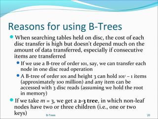 Btrees | PPT