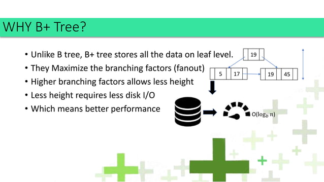 B+tree Data structures presentation | PPTX | Technology & Computing