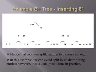 B+ trees | PPT