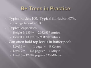 B+ trees | PPT