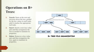 B+ Trees.pptxxxx of b+ tree indexing.... | PPT