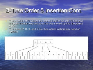B trees dbms | PPT