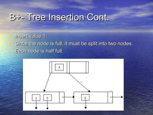 B trees dbms | PPT | Databases | Computer Software and Applications