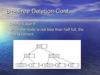 B trees dbms | PPT