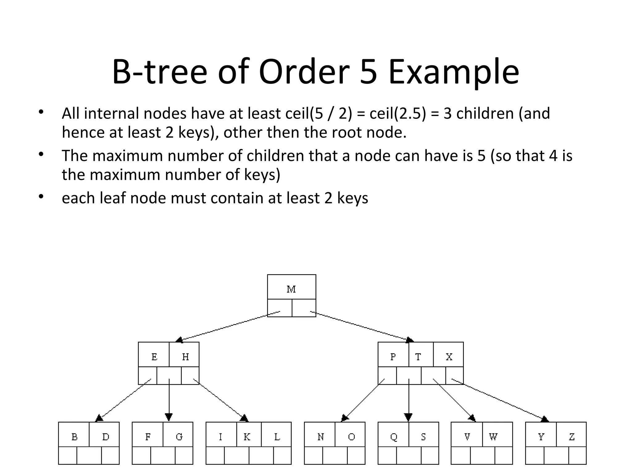 B trees and_b__trees | PPT