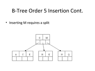 B trees and_b__trees | PPT
