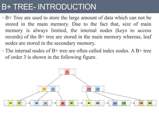 B+ trees and height balance tree | PPTX