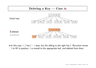 Btreesprogramme | PPT